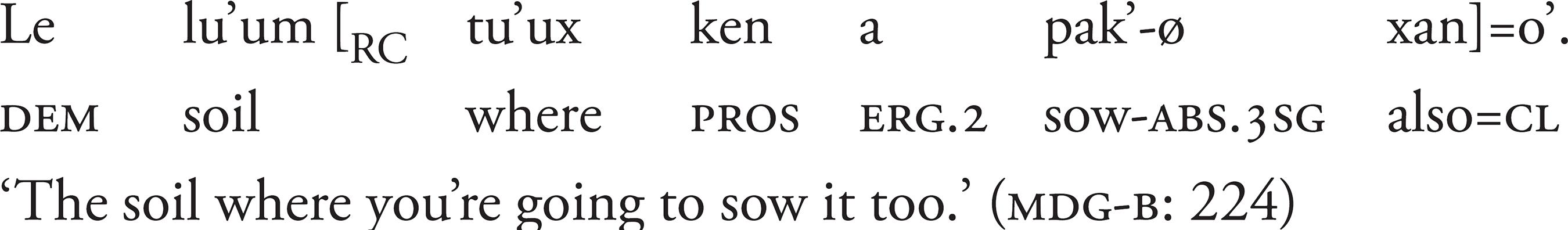Clefts and focus in Yucatec Maya