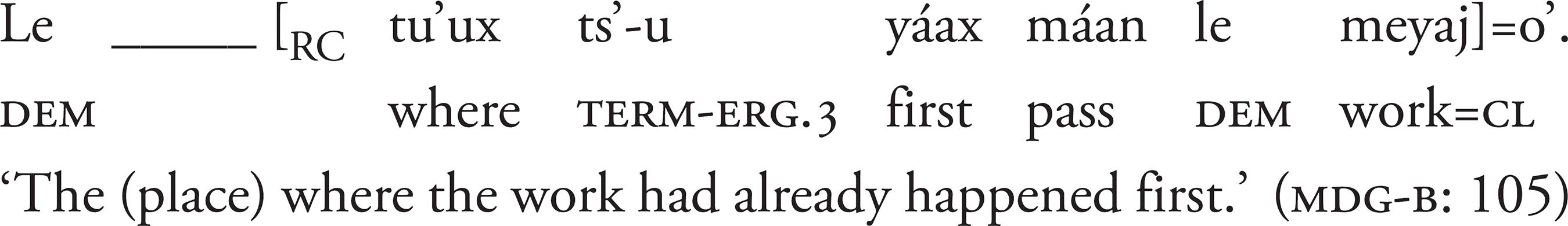 Clefts and focus in Yucatec Maya