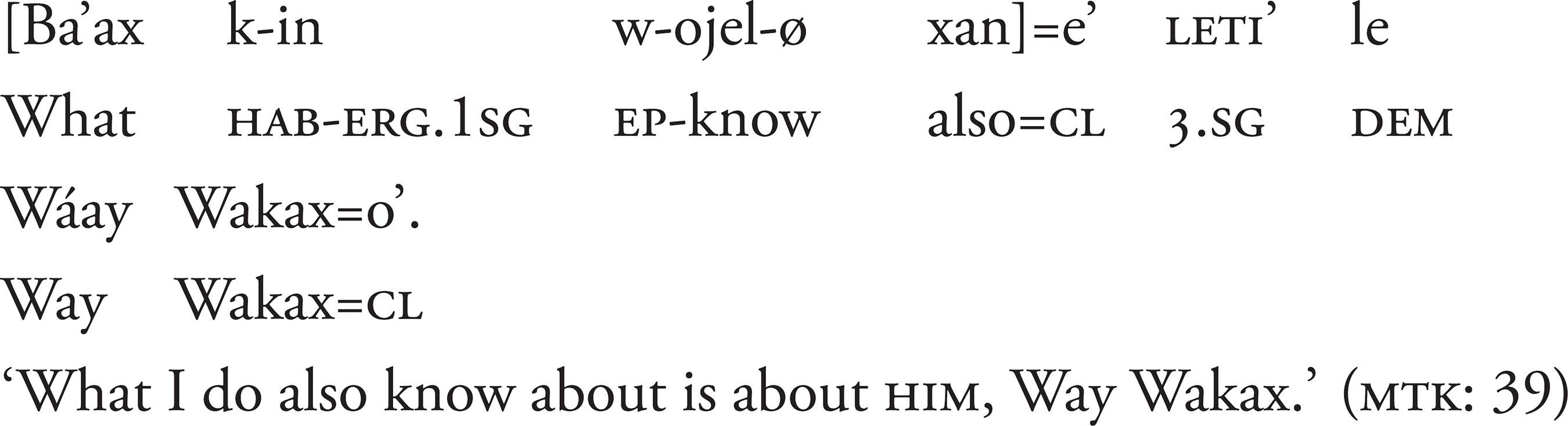 Clefts and focus in Yucatec Maya