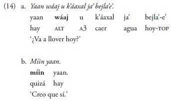 U chíikulil k’áatchi’: la forma, función y estandarización de la puntuación