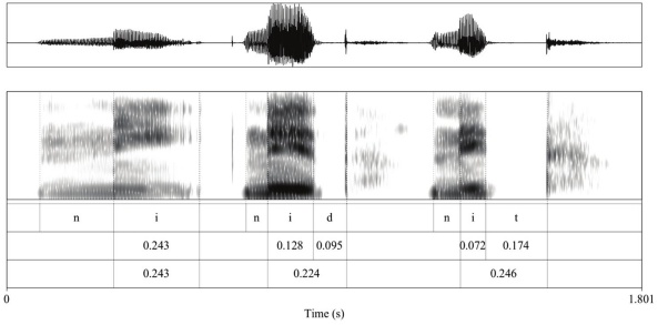 La palabra fonológica en miahuateco