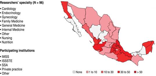 Initial results of the National Survey of Cardiovascular Risk Factors ...