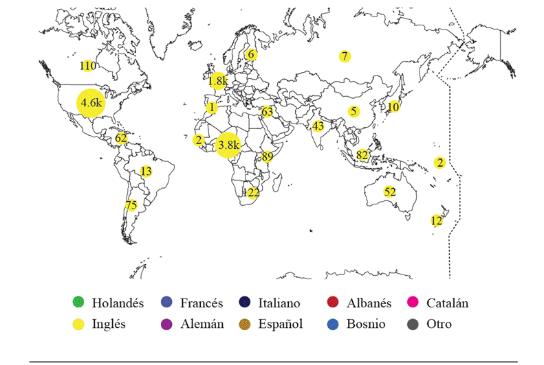 El slacktivismo como recurso de movilización en redes sociales: el caso ...