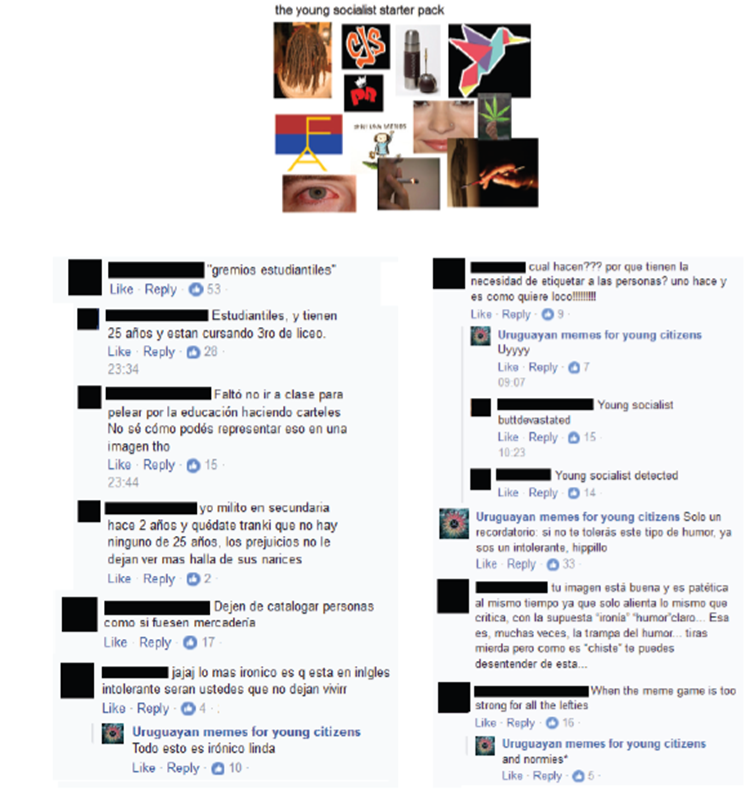 The tribe of memes. A virtual territory of inclusion-exclusion among ...