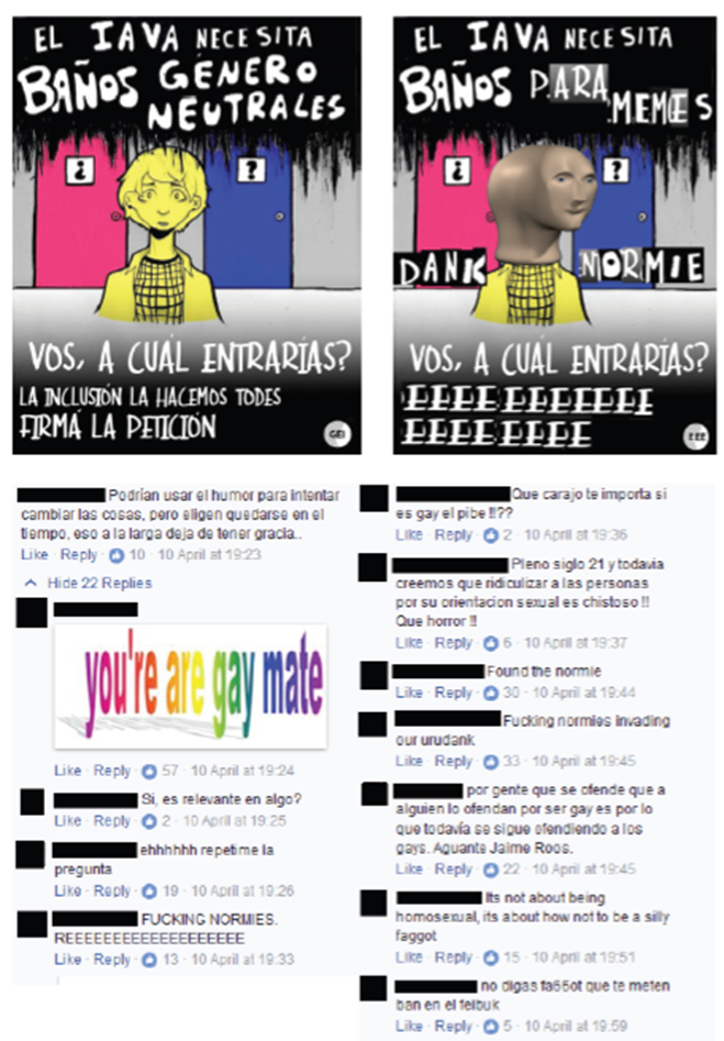 The tribe of memes. A virtual territory of inclusion-exclusion among ...