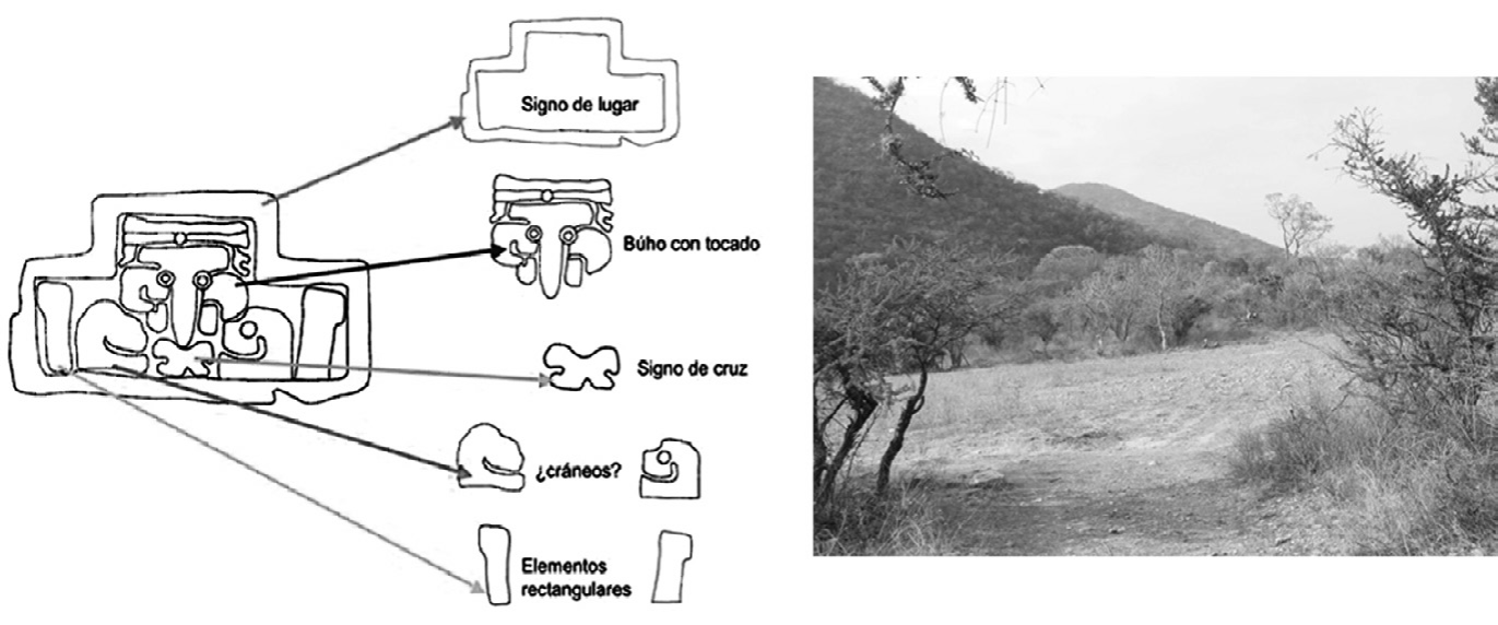 El registro toponímico en la Mixteca Baja: el caso de los glifos de ...