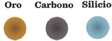 Microcápsulas y microesferas: una visión a la caracterización integral ...