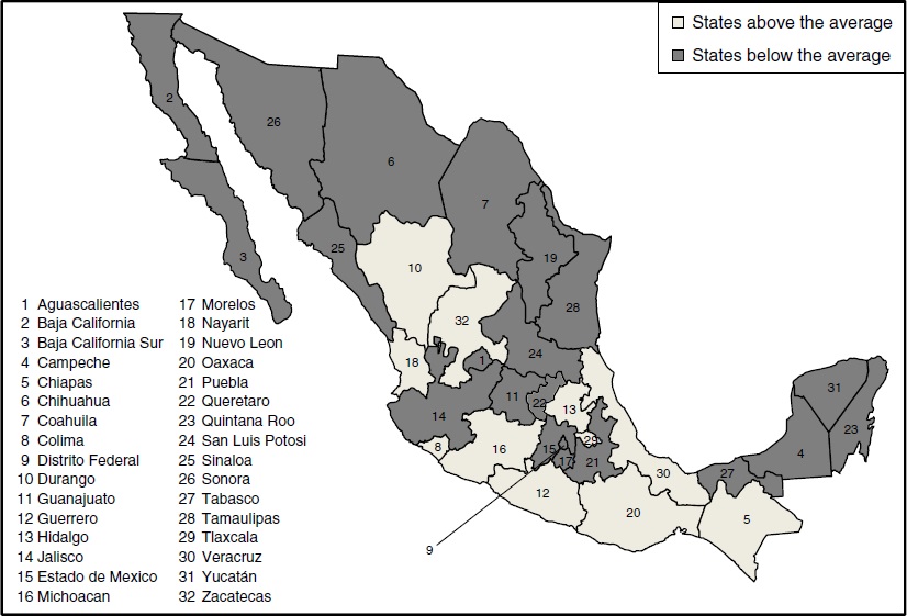 Openness and Mexico's subnational governments size: Evidence from a ...