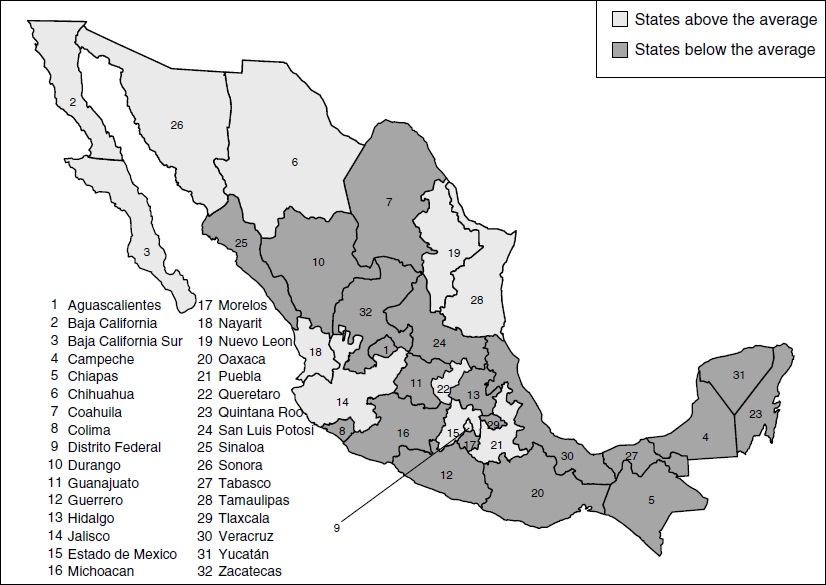 Openness and Mexico's subnational governments size: Evidence from a ...