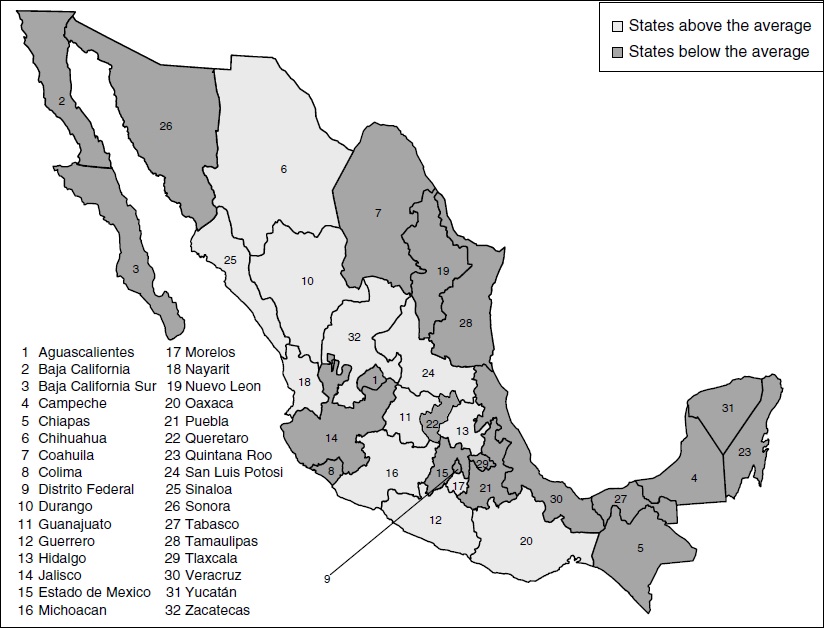 Openness and Mexico's subnational governments size: Evidence from a ...