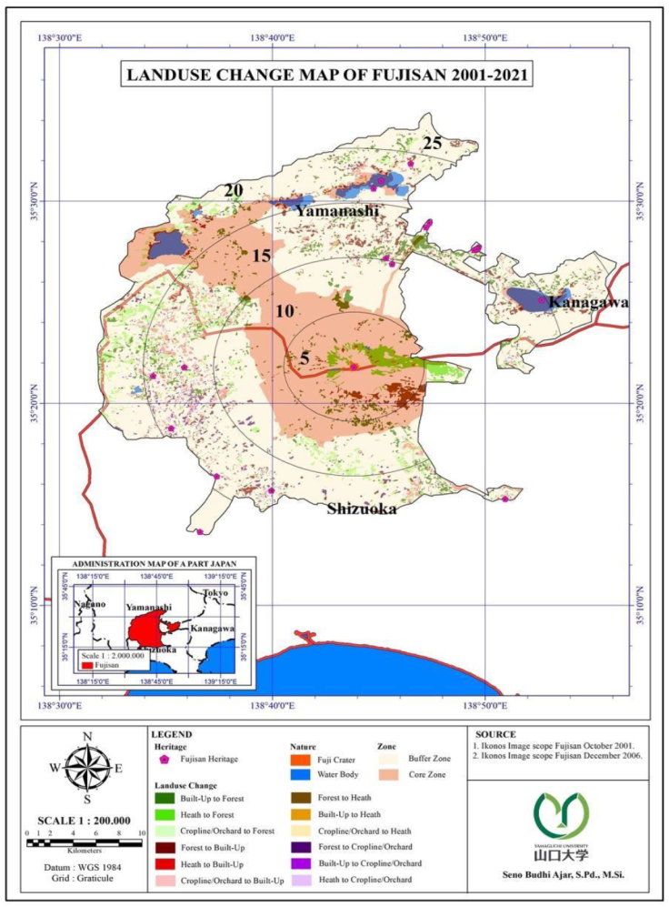 Management of land use in heritage tourism: Case study Mount Fuji ...