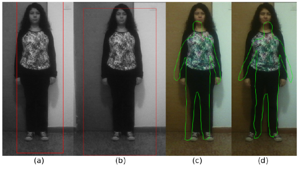Single-Camera Automatic Landmarking for People Recognition with an ...