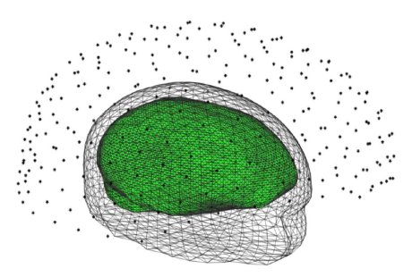 New Perspectives on the Use of Spatial Filters in ...