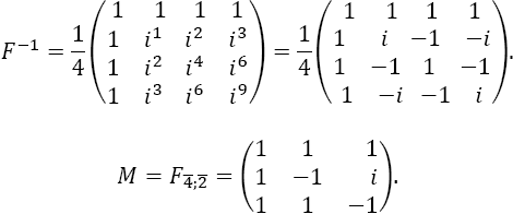 Relationship between the Inverses of a Matrix and a Submatrix