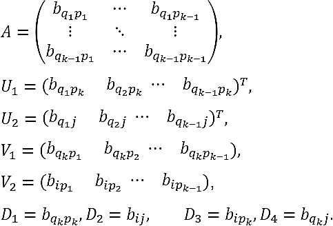 Relationship between the Inverses of a Matrix and a Submatrix