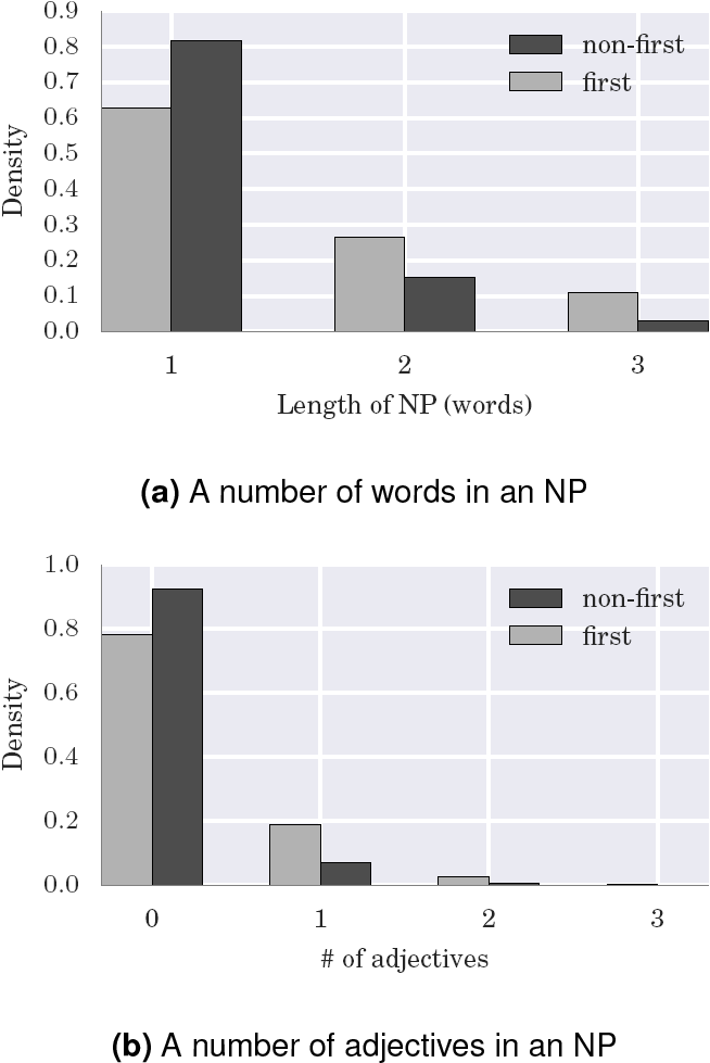 Mention Detection for Improving Coreference Resolution in Russian Texts ...