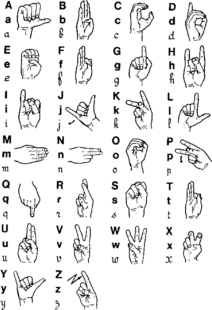 A New Approach For Hand Gestures Recognition Based on Depth Map ...