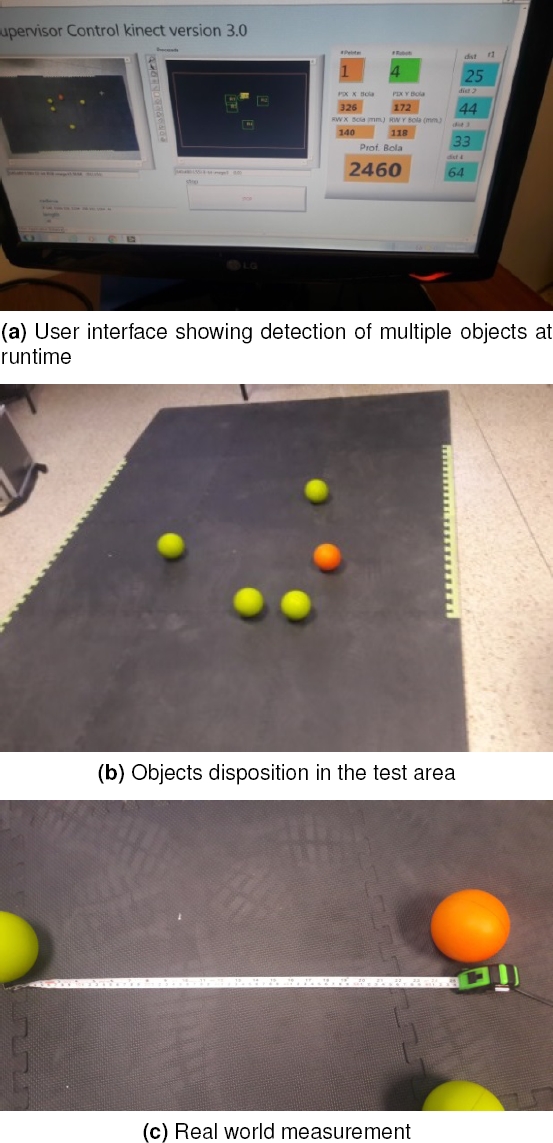Vision System for the Navigation of a Mobile Robot