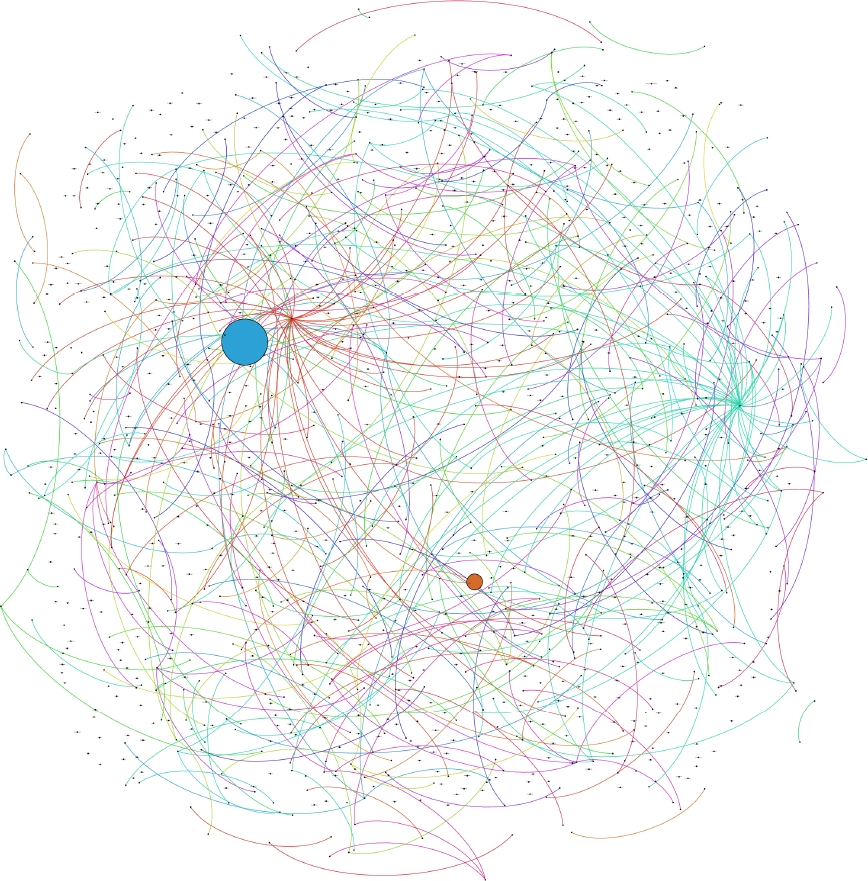 Analyzing Polemics Evolution from Twitter Streams Using Author-Based ...