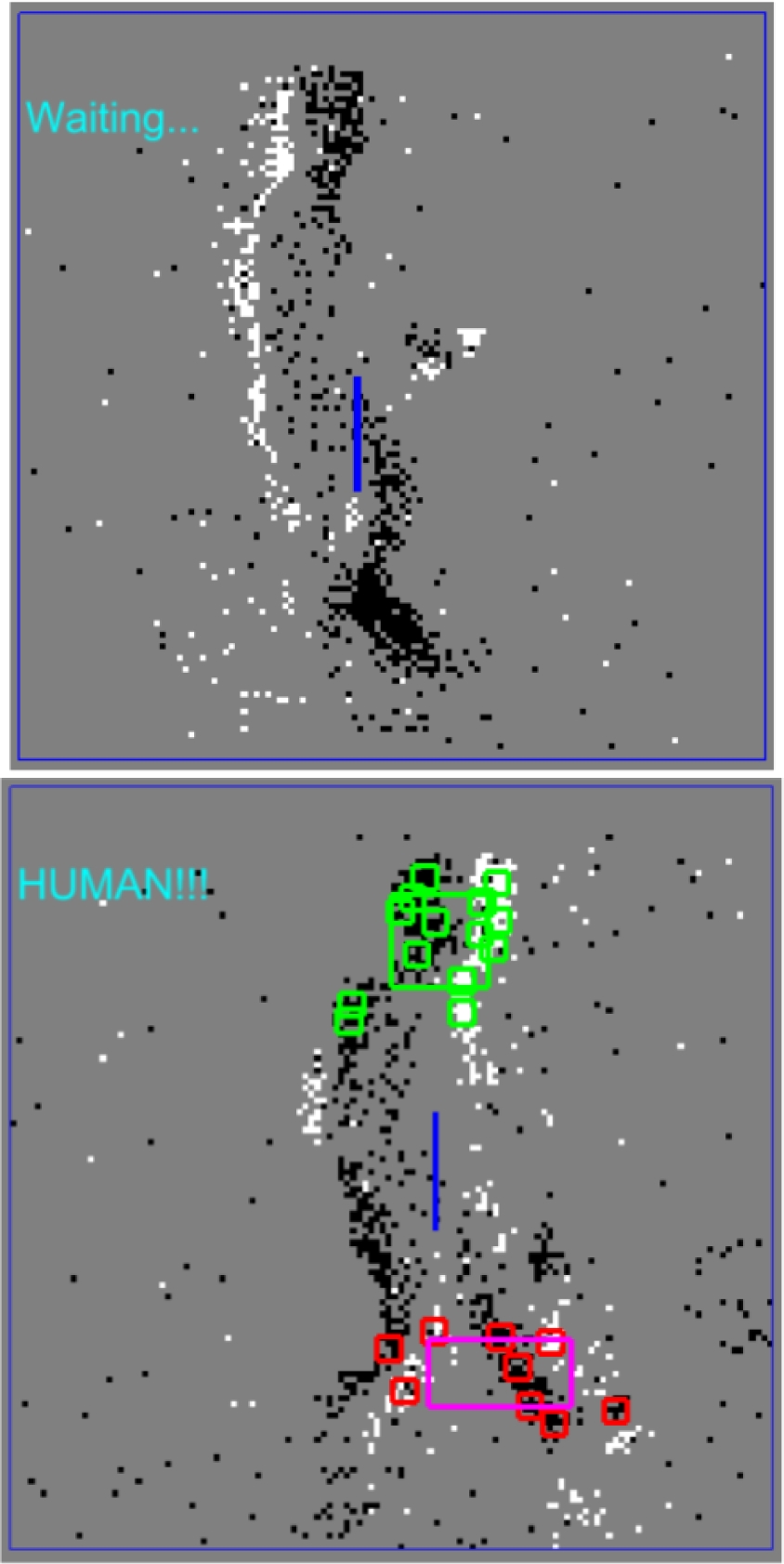 Pedestrian Detection and Tracking Using a Dynamic Vision Sensor