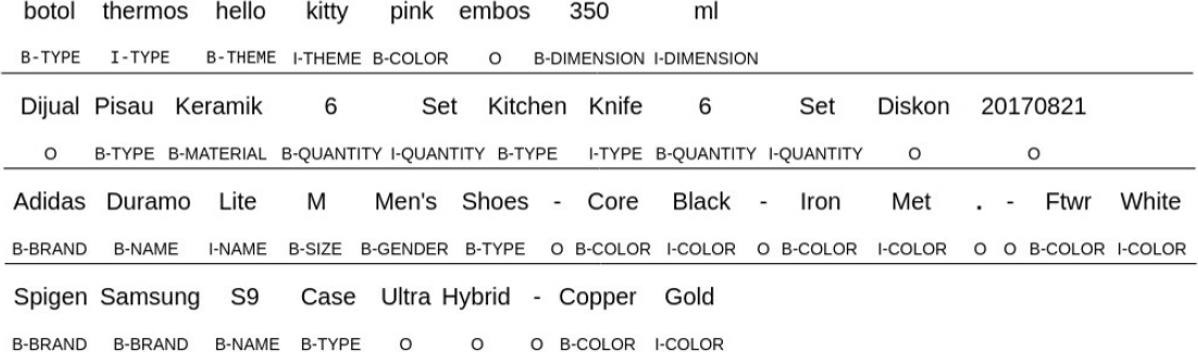Towards Product Attributes Extraction in Indonesian e-Commerce Platform