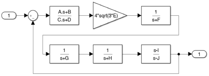 Nonminimum Phase System and Control Design Applied to MEM Parallel-Plates
