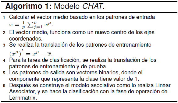 Estudio empírico del enfoque asociativo en el contexto de los problemas ...