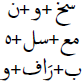 Script Independent Morphological Segmentation for Arabic Maghrebi ...