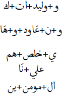 Script Independent Morphological Segmentation for Arabic Maghrebi ...