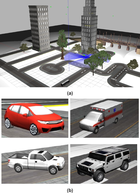 Following and Overtaking: A Policy for Autonomous Car Driving
