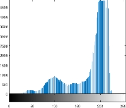 Improved Color Image Encryption using Modified Modulus Substitution ...