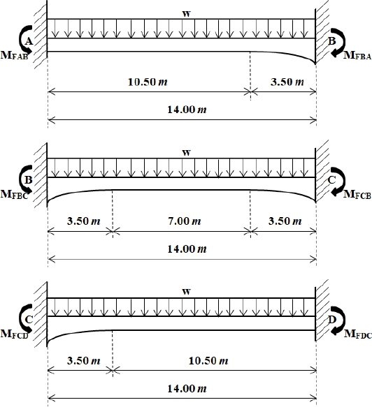 Ayudas de diseño para trabes de sección transversal rectangular con ...