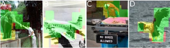 New Explainability Method based on the Classification of Useful Regions ...