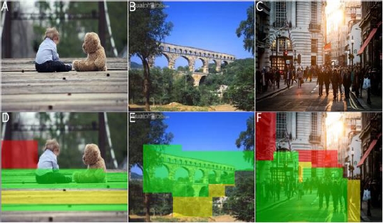 New Explainability Method based on the Classification of Useful Regions ...