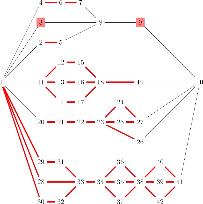 Computing the Clique-Width on Series-Parallel Graphs