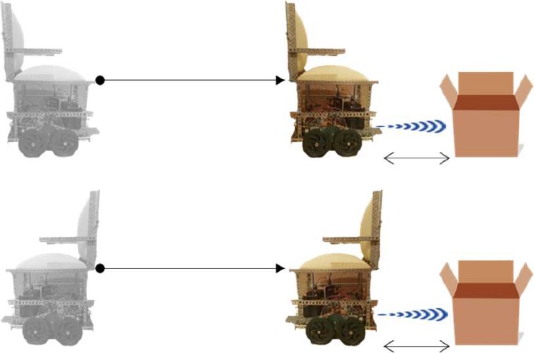 Mechatronic Design of a Low-Cost Smart Wheelchair Controlled by ...