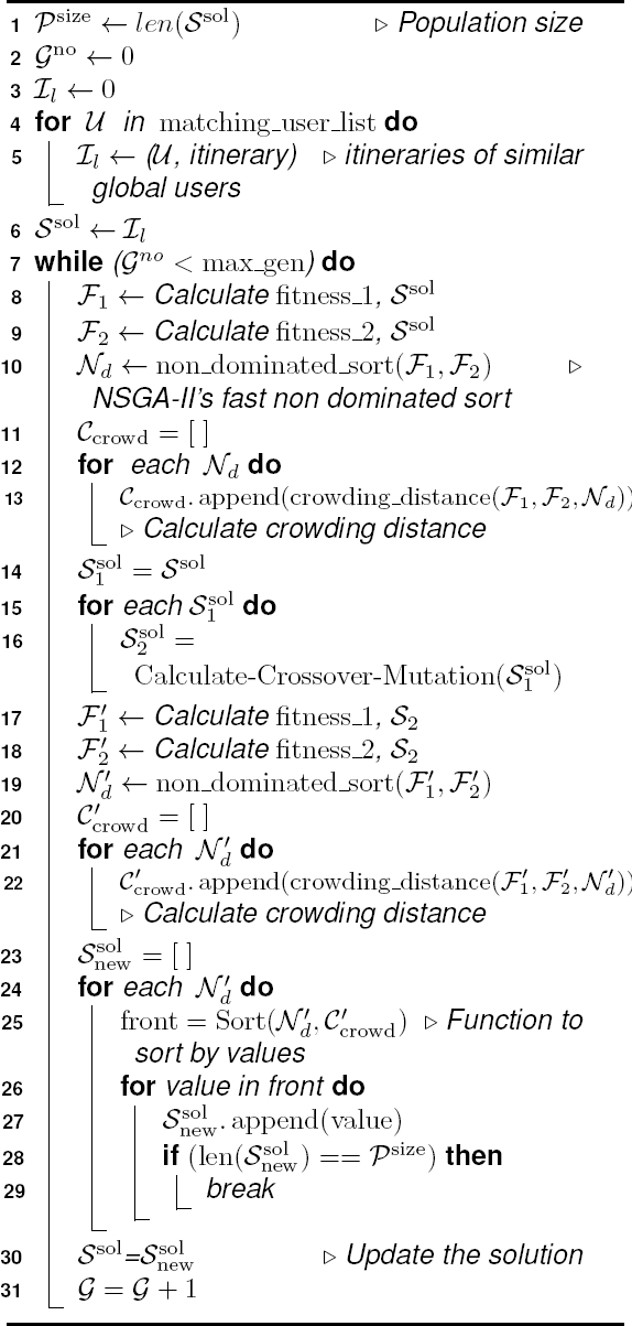 gTravel: Weather-Aware POI Recommendation Engine for a Group of Tourists