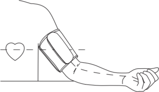 Blood Pressure Estimation Algorithm by a Cuff-Based Monitoring Unit