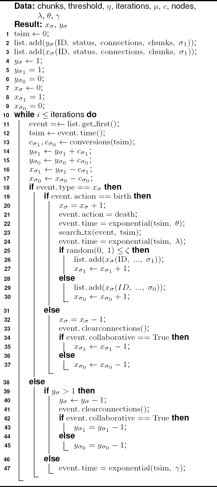 Performance Analysis in Peer-to-Peer Networks with Collaborative ...