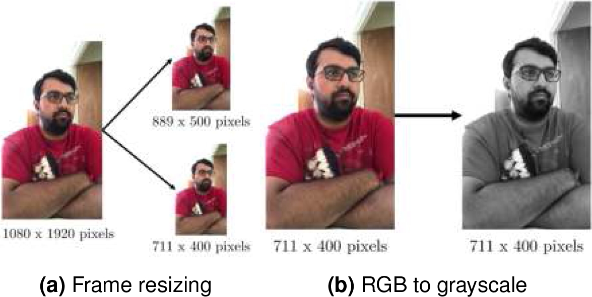 Non-Intrusive Drowsiness Detection for Accident Prevention Using a ...