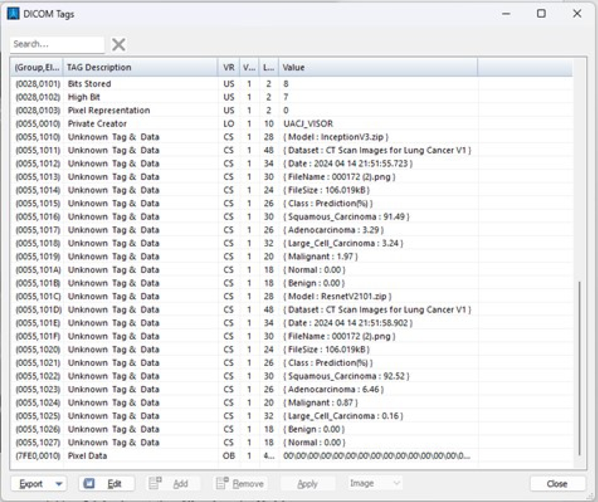 Framework to Support Radiologist Personnel in the Diagnosis of Diseases ...