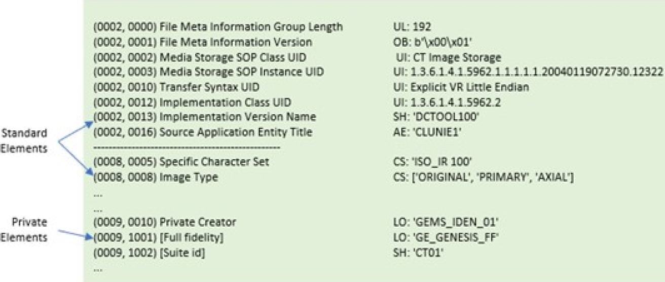 Framework to Support Radiologist Personnel in the Diagnosis of Diseases ...