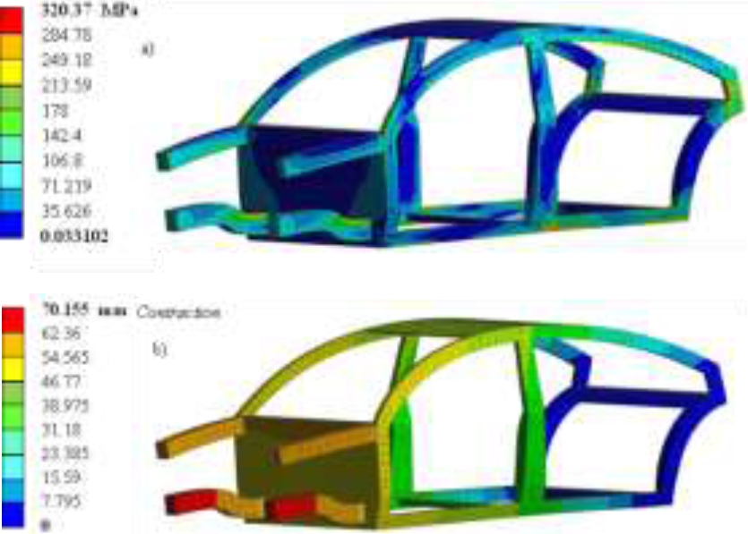 Optimization by the Finite Element Method of a Commercial Sedan ...