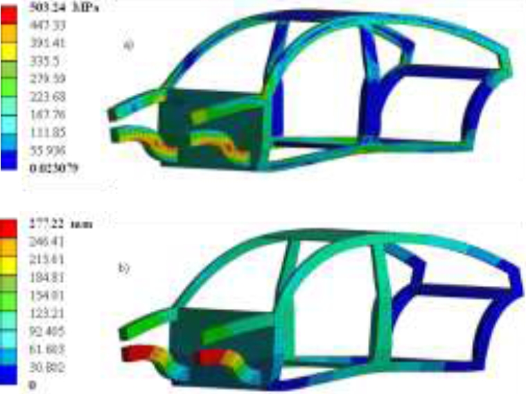 Optimization by the Finite Element Method of a Commercial Sedan ...
