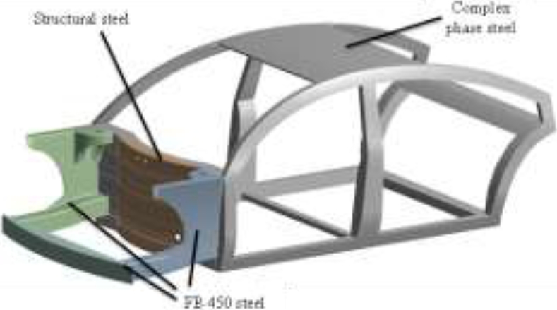Optimization by the Finite Element Method of a Commercial Sedan ...