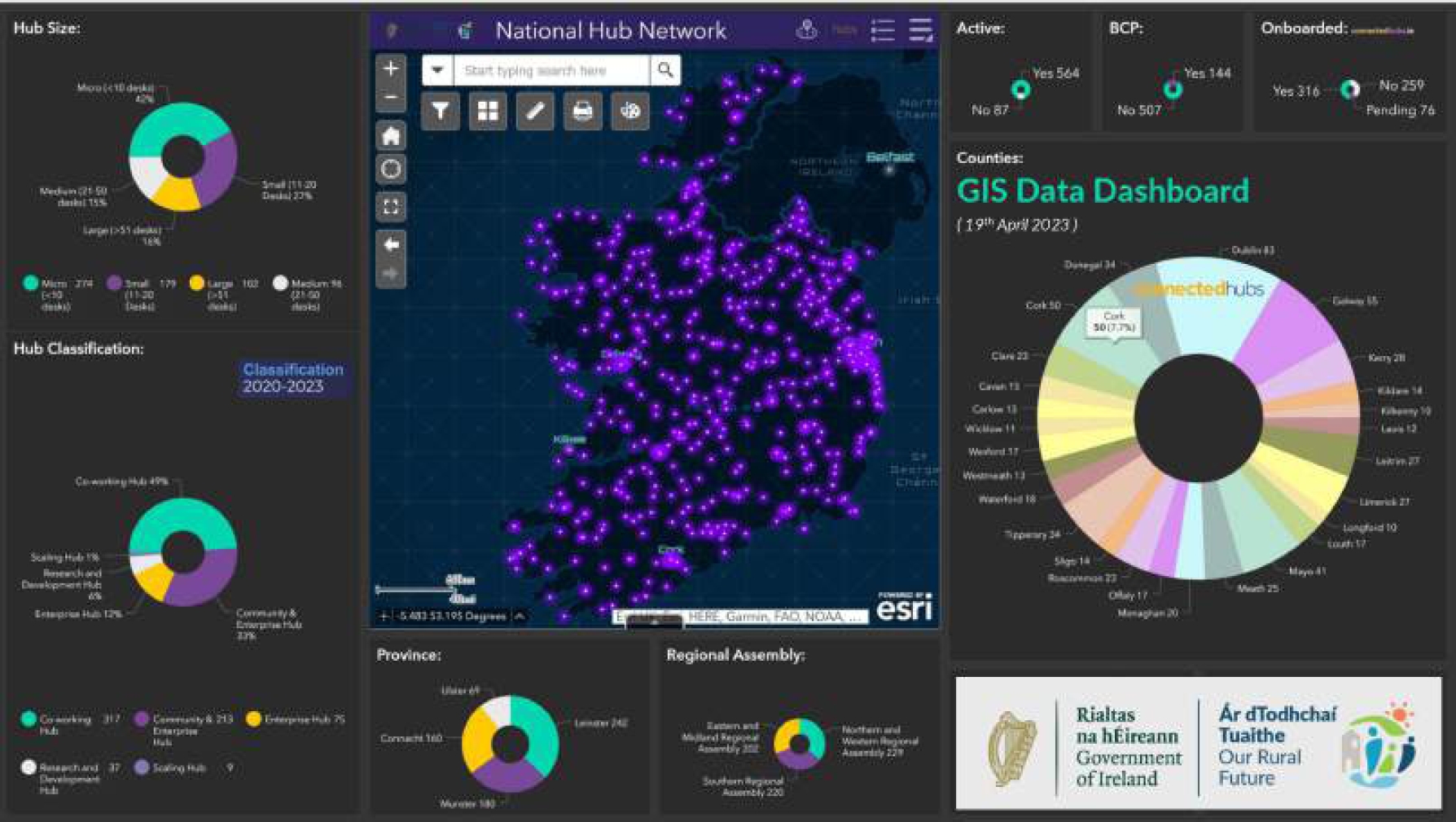 A Comprehensive Synthetic Dataset of Simulated RWH User Daily ...