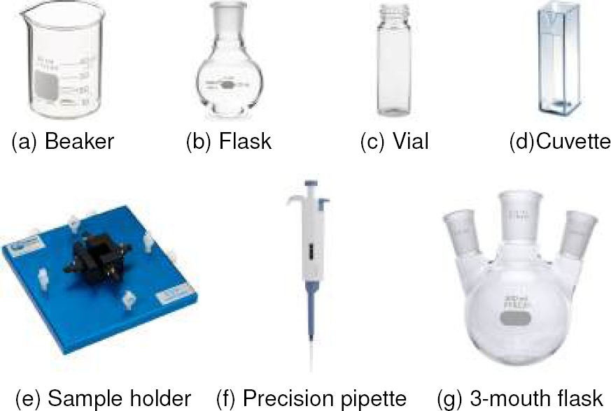 Development of a Customized Image Set for Object Detection in a ...