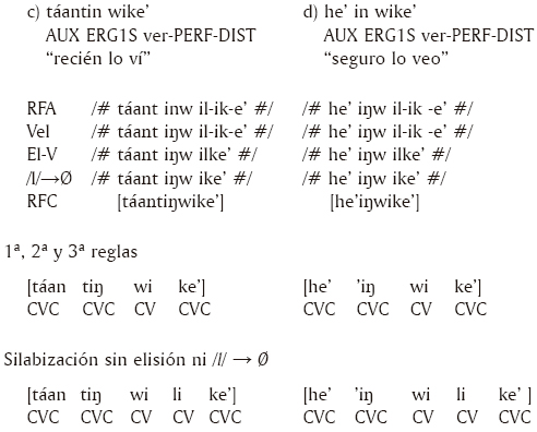El proceso fonológico de elisión de la segunda vocal en el maya yucateco
