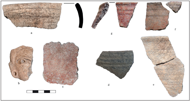 Pre-Mamom Pottery Producers in the Heart of the Yucatan Peninsula