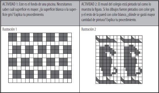 Manual De Formulas Geometricas Primaria Y Secundaria